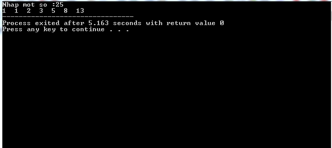 Leonardo Fibonacci cha đẻ của dãy Fibonacci ứng dụng rộng rãi trong tài ...